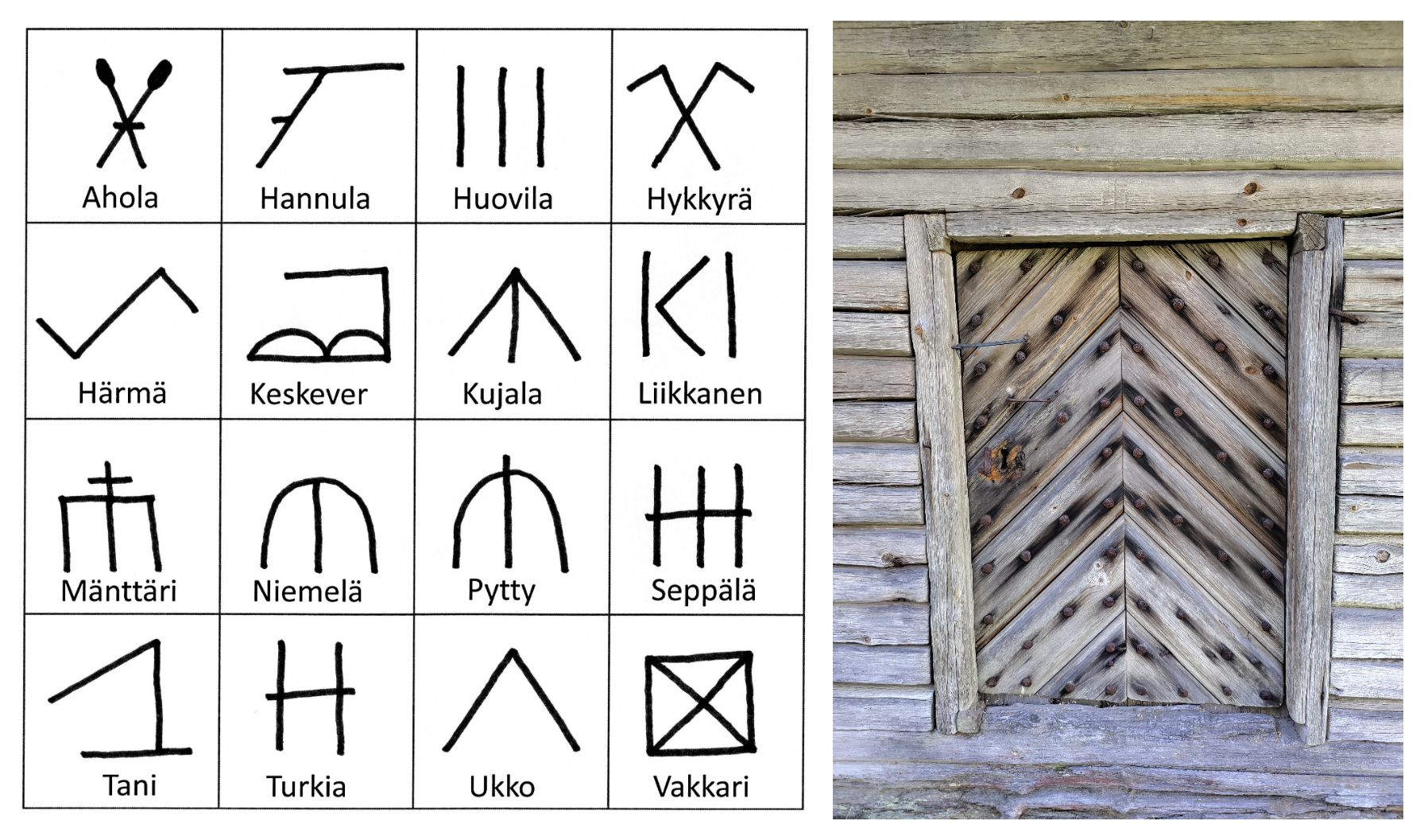 Kummallisia merkkejä puussa, raudassa ja paperilla - Niinipuu